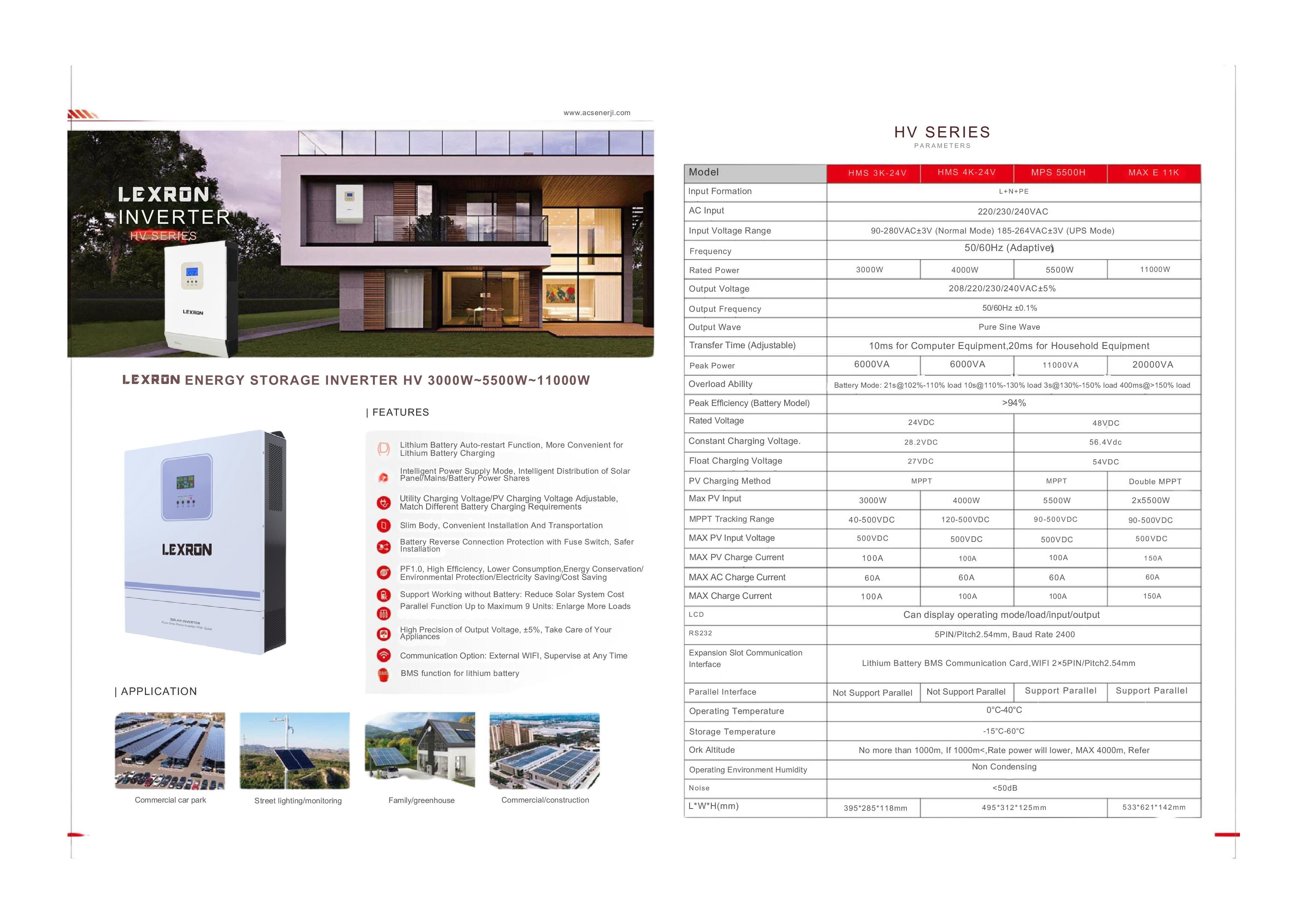 Lexron 5.5kW Yüksek Voltaj 100A MPPT Akıllı Inverter | Aldemir Solar ...
